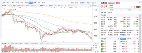 脊柱类耗材国家带量采购落地！平均降幅84，企业报价呈分化产品系统竞标