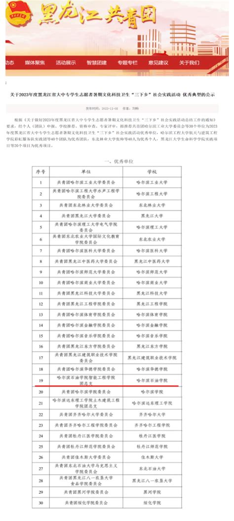 【喜报】智能工程学院团总支2023年“三下乡”社会实践工作获得省级、市级多项表彰 智能工程学院