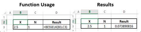 Besselk Function In Excel