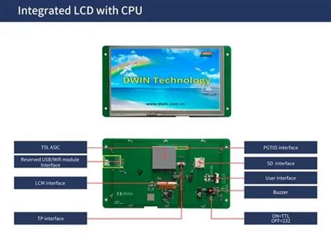 Dwin Hmi Display At Best Price In Mumbai By Keith Technologies ID
