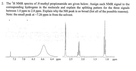 Solved Assign Each NMR Signal To Corresponding Hydrogens And Chegg Com
