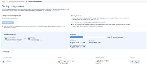 Cloning Configurations Workflow