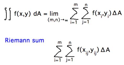 Geneseo Math 223 03 Iterated Integrals