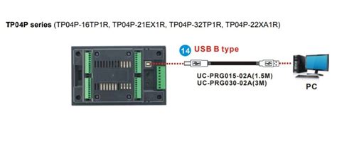 Cáp Uc Prg015 02a Kết Nối Màn Hình Tích Hợp Plc Delta Hmi Tp70p Series