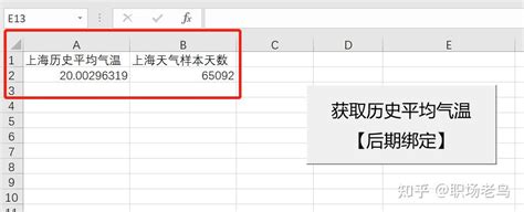 SQL在excel中能发挥什么作用学点SQL别再天天喊excel处理不了大数据 知乎