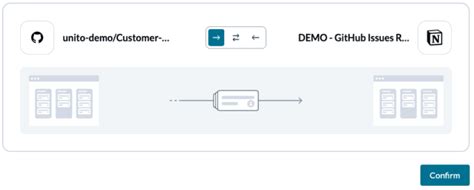 How To Connect Notion Github W Automated Updated 2 Way Sync