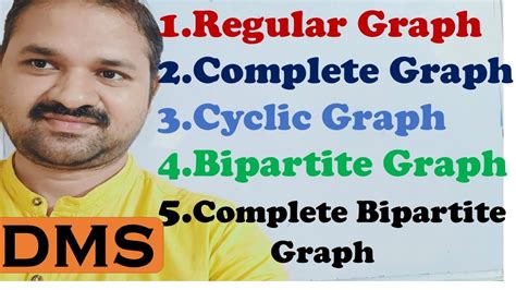 Understanding Different Types Of Graphs In Discrete Mathematics Galaxyai