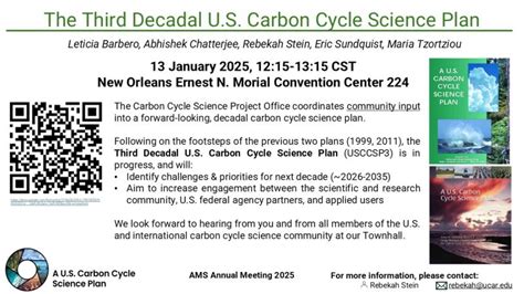 Carbon Cycle Science Researchers Carbon Cycle Science Project Office