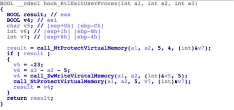 A Deep Dive Into Icedid Malware Part I Unpacking Hooking And Process Injection