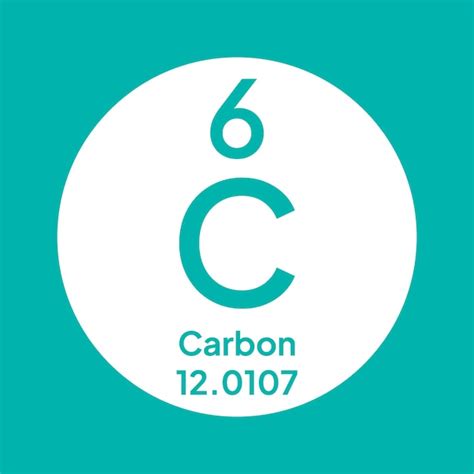 Premium Vector Carbon C Chemical Element Icon The Chemical Element Of The Periodic Table Sign