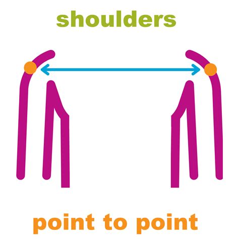 Chest Binding Teen Health Source