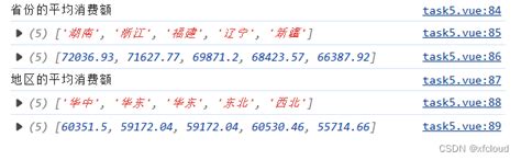2024大数据职业技能竞赛（国赛）模块e，子任务五：用折柱混合图展示省份平均消费额和地区平均消费额折柱混合图如何表示平均 Csdn博客