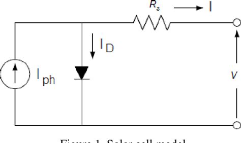 Figure 1 From Solar Cell Emulator And Solar Cell Characteristics