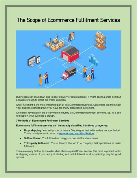 PPT The Scope Of Ecommerce Fulfilment Services PowerPoint