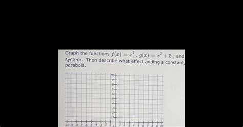 [answered] graph the functions f x x g x x 5 and system then describe