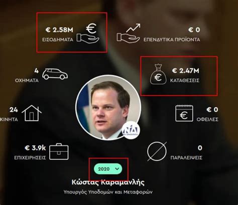 Σαδεντρέπεσαι on Twitter Μοίρασε στις μπροστινές τσέπες στις