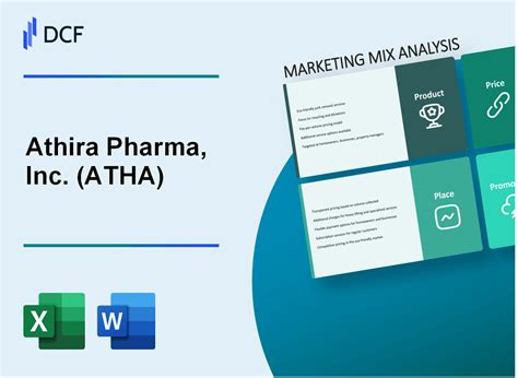 Análisis De Marketing Mix De Athira Pharma Inc Atha