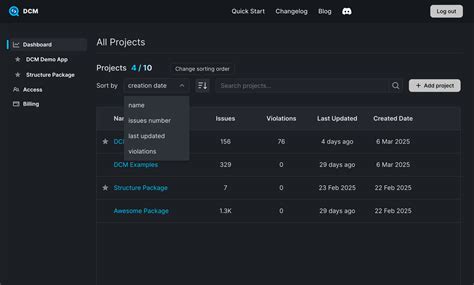 Managing Projects Dcm Code Quality Tool For Flutter Developers Managing Projects Dcm Code Quality Tool For Flutter Developers