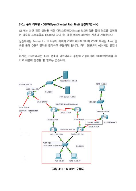 따라하며 배우는 패킷 트레이서 네트워크 실습 가이드 드립니다 크몽