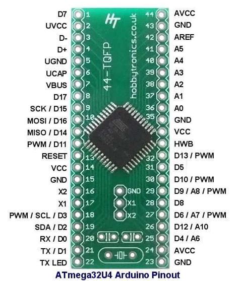 Complete Atmega U Datasheet Specs Pinout And Features