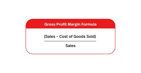 Profit Margin