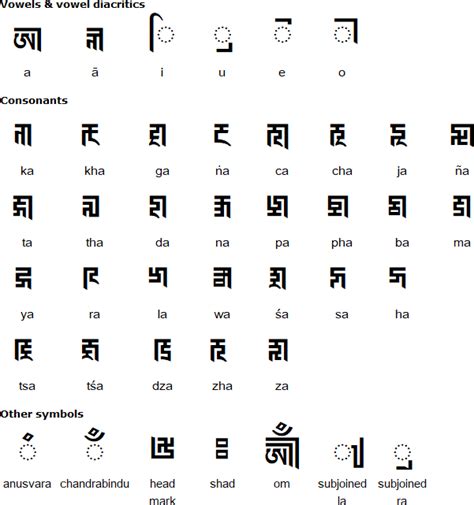 Marchen Script