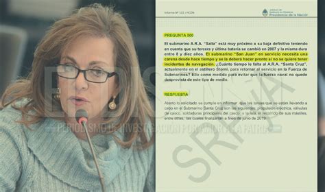 Recorte En Defensa La Dra Nilda Garré Le Advirtió A Peña Que El Ara