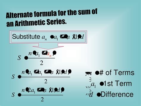 Ppt Arithmetic Sequences Unit 4 Lesson 2 Powerpoint Presentation