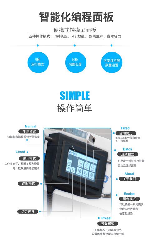 LockedPaper C2重物缓冲纸垫机 杭州丙甲科技有限公司