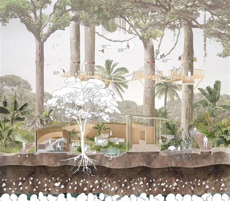 Architecture Discover 900 Architecture Storyboard Ideas Architecture Presentation Diagram