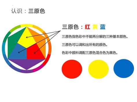 Ppt