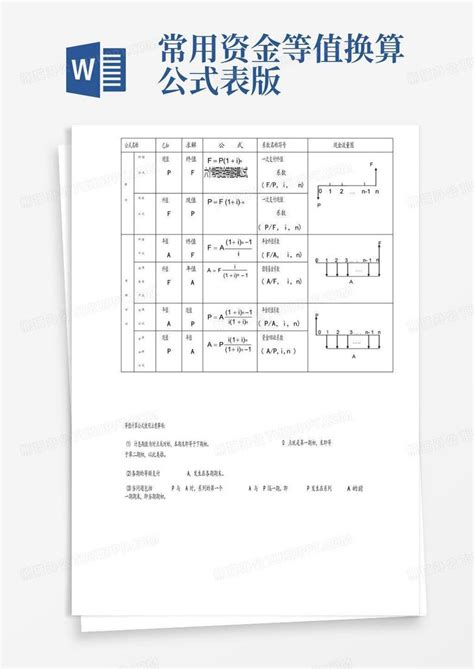常用资金等值换算公式表版word模板下载编号lonaggzd熊猫办公