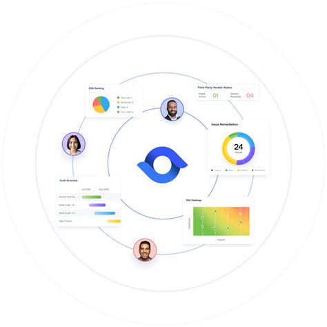 Auditboard Unveils New Analytics For Uk Assurance Teams Brittany Bathgate