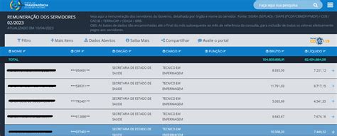 Quanto Ganha Um T Cnico Em Enfermagem