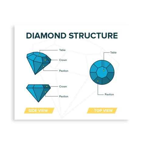 designs illustration of diamond structure other design contest