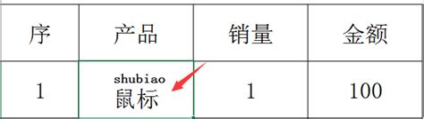 Excel汉字拼音设置技巧，简单设置，美观大方 正数办公