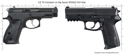Cz 75 Compact Vs Sig Sauer Sp2022 Full Size Vs Sig Sauer P220 Full Size