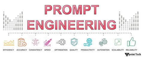 Basics Of Prompt Engineering For Deepseek Tpoint Tech
