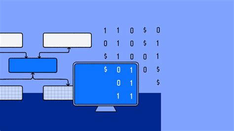 Designing A Feature Rich High Performance Domain Driven GraphQL API