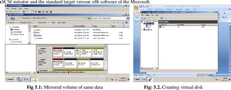 Figure 51 From Storage Of Network Over Mirroring Using Iscsi Semantic Scholar