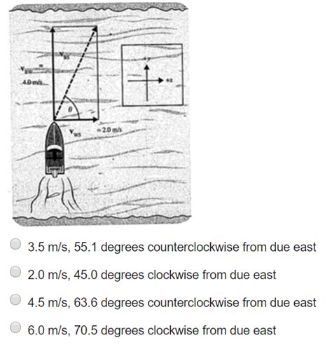 Solved A Riverboat Is Crossing A Stream The Velocity Of The Chegg Com