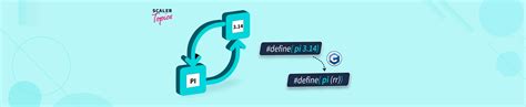 macros in c types and examples scaler topics