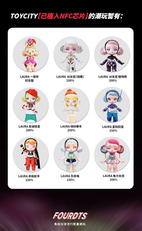Nfc Toycity