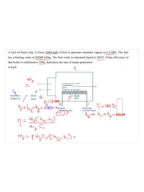 Boiler Calculation Solution Pdf