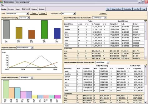 Ellie Mae Encompass Loan Origination Software Leadpress Website Hosting