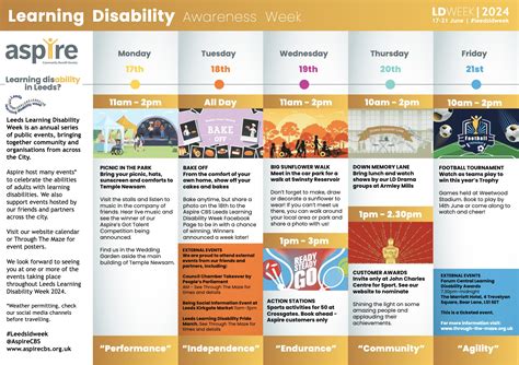 Leeds Learning Disability Week 17 To 23 June 2024 Forum Central