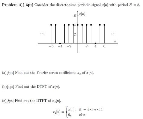Solved Problem Pt Consider The Discrete Time Chegg