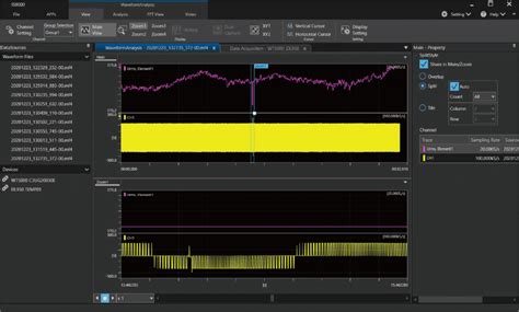 verification of power fluctuation and waveform synchronization during