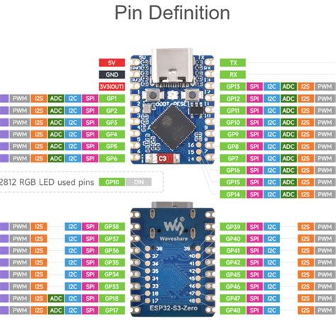 21 Band Audio Spectrum Analyzer SMD Hackaday Io 21 Band Audio Spectrum Analyzer SMD Hackaday Io