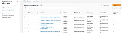 Amazon Web Services Unable To Delete Kms Key Stack Overflow